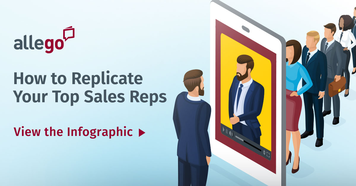 How To Replicate Your Top Sales Reps [Infographic] | Allego